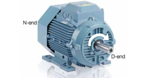 What is the Direction of Rotation of Induction Motor if we Connect R, Y ...