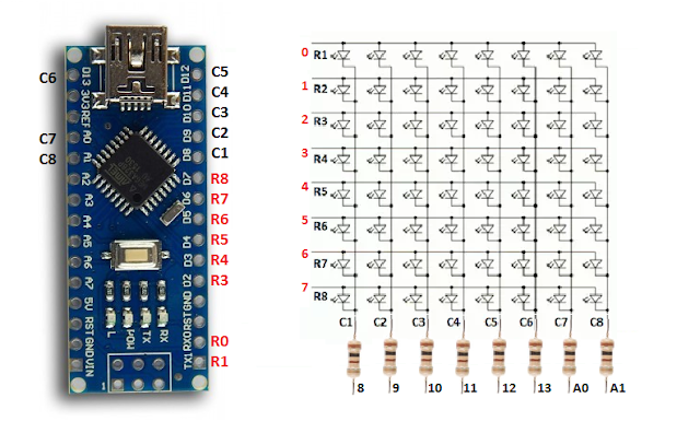 Arduino Tutorial by Manmohan Pal: Scrolling Text on LED Dot Matrix