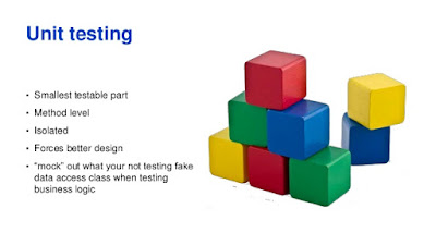 Software Testing Courses: Major Levels in Software Testing