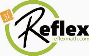 Math Rotations - Surfin' Through Second