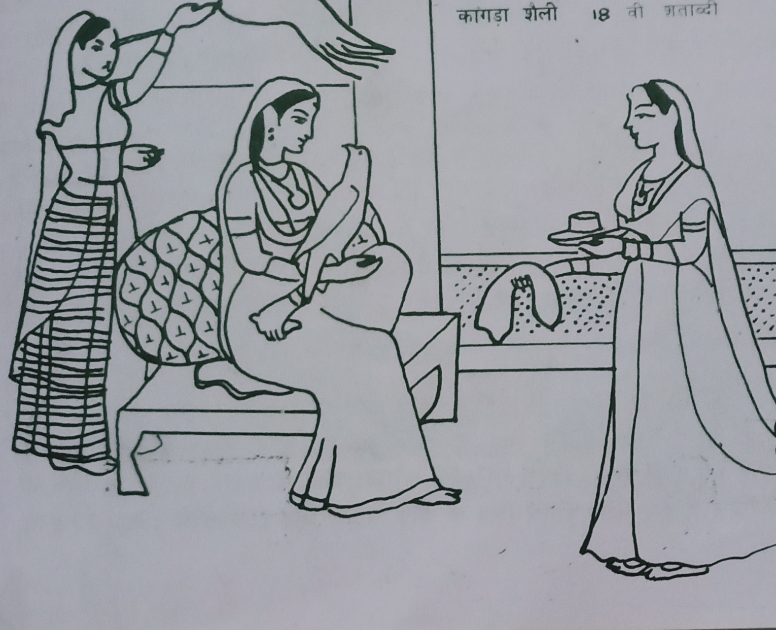 Chamba Painting style ~ Introduction Of Art- Pallavi Drawing Academy
