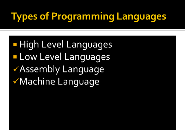 CS Basic Tutor : Activities for students: Java Programming Part 1 ...