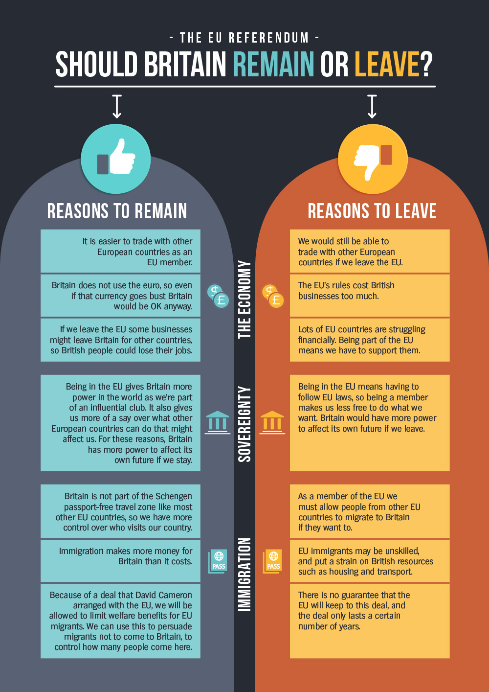 CPI Tino Grandío Bilingual Sections: What is Brexit?
