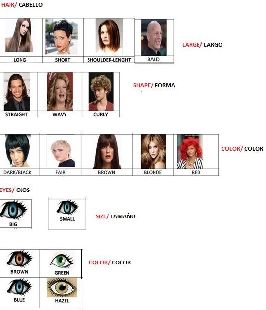 Inglés cuartos y quintos Las Américas: INGLÉS GRADOS QUINTO