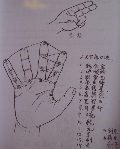 Between Science And Religion: The Taoist Sword Mudra (道家开剑诀)