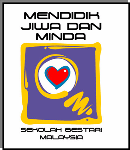 SMKA TAHAP: Sejarah SMKA TAHAP