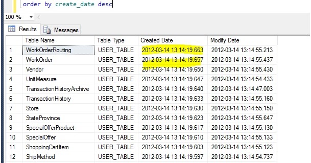 Microsoft Business Intelligence: Find the table created date in sql server