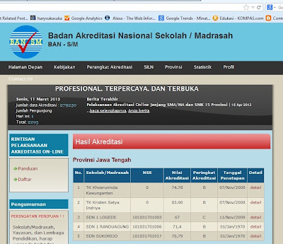 Ayo Cek NSS Sekolah Kita - foldersoal.com - 7 foldersoal