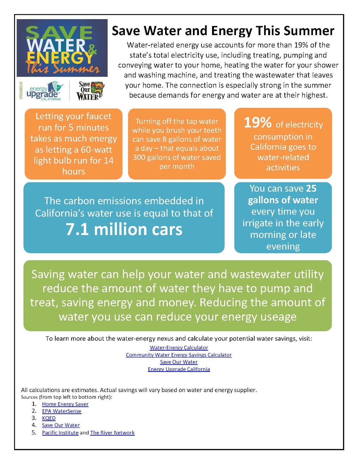 Inland Empire Utilities Agency's Water Education Programs: Save Water ...