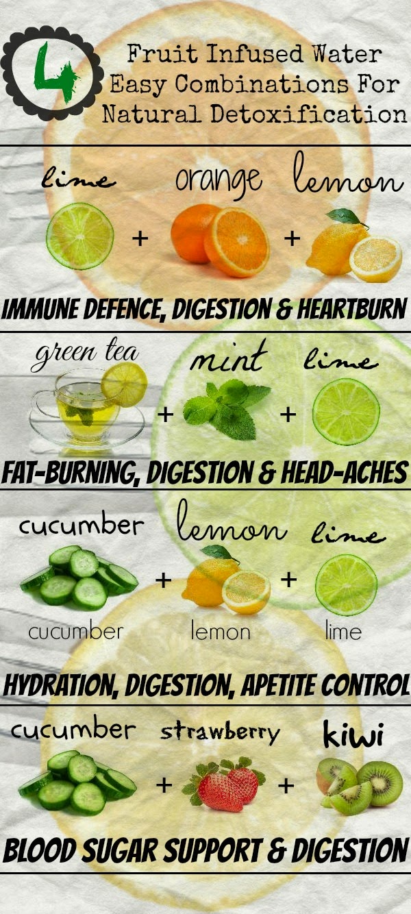 Skin Care And Health Tips 4 Fruit Infused Water Easy Combinations For