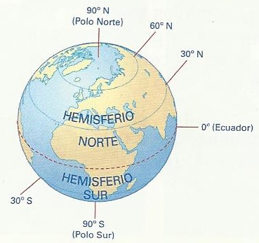 EL RINCÓN DE SEXTO A: LAS ESTACIONES