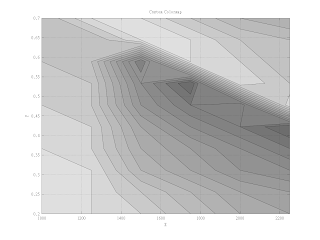 8 != Enough: GNU Octave Custom Colormap