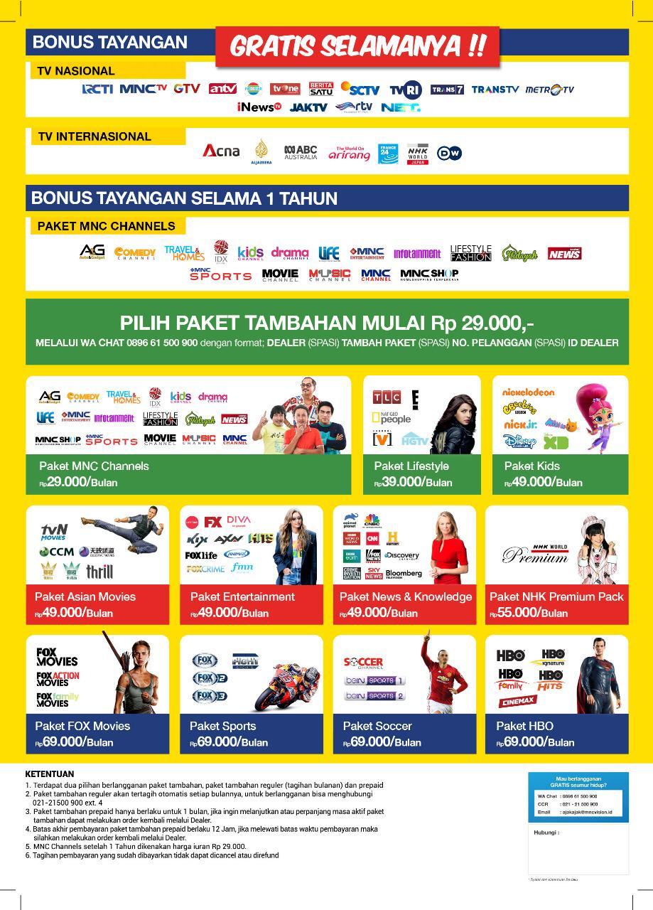 INDOVISION - MNC VISION JAKARTA PUSAT - LANGSUNG PASANG: PASANG ...