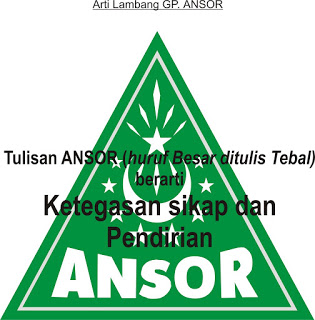 Arti Lambang GP Ansor