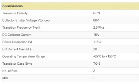 Teknik Elektro-Hauzan Rahman: LAMPU DAN PINTU RUMAH OTOMATIS