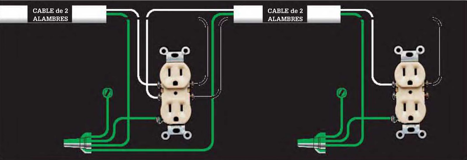 4 diagramas de circuitos eléctricos para contactos | Instalaciones ...