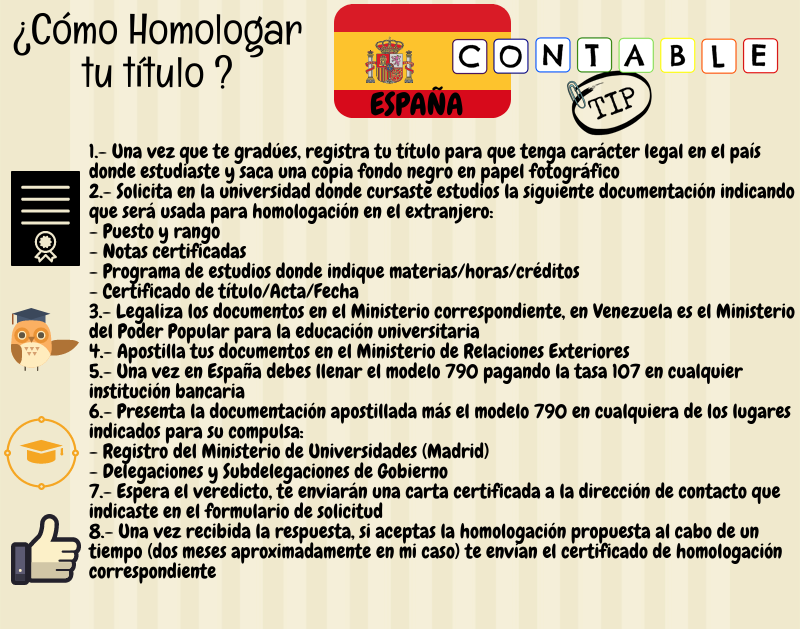 Contable Tip: ¿CÓMO HOMOLOGAR TU TÍTULO EN ESPAÑA?