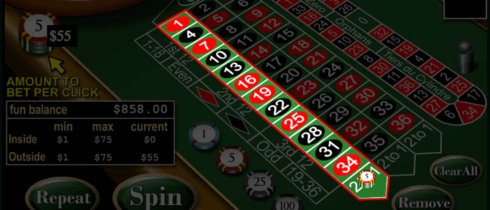 Panduan Bermain Roulette | Betpro Indonesia