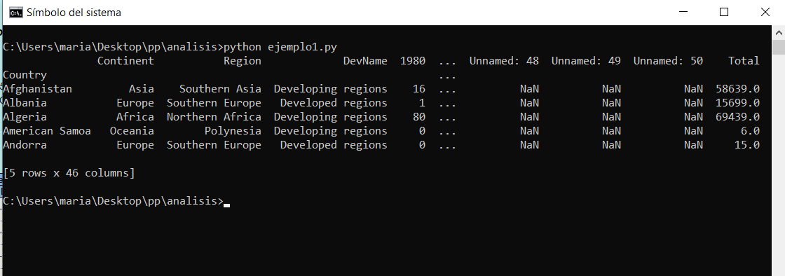 BigData: Manejar un archivo de Excel en Python (2)