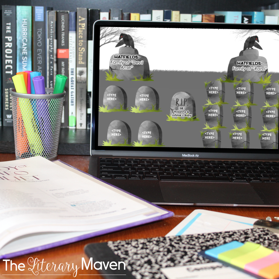 How to Teach Shakespeare's Romeo and Juliet: Act I - The Literary Maven