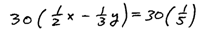 OpenAlgebra.com: Free Algebra Study Guide & Video Tutorials: Solving Linear Systems by Elimination