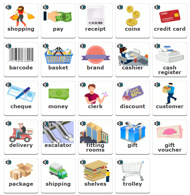 The language of marketing and shopping