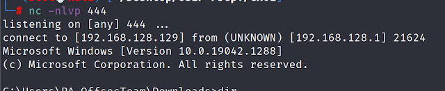 Staged vs Non-staged Payloads - Mesh Software