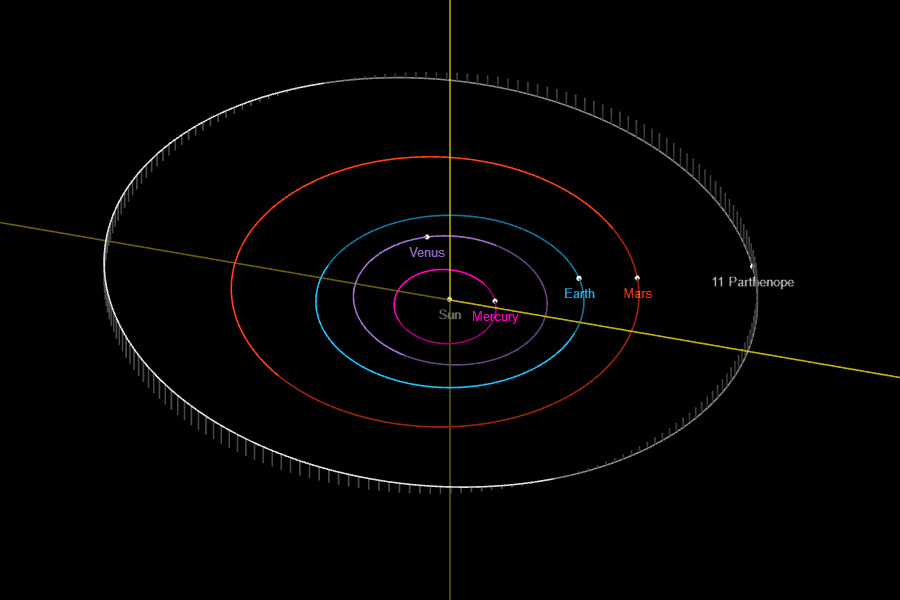 Sciency Thoughts: Asteroid 11 Parthenope at opposition.