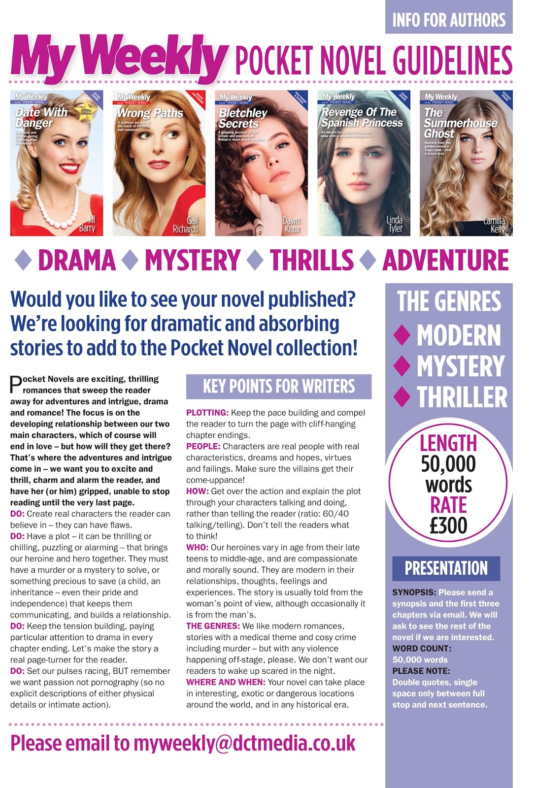 Womag and other writing: My Weekly guidelines