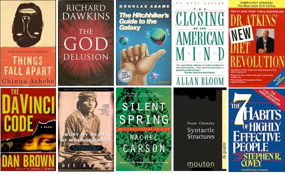 The Centered Librarian: Yet another book list: 50 most influential from ...