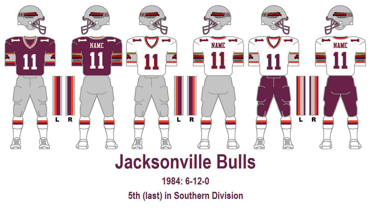 USFL Uniform Database Update Blog