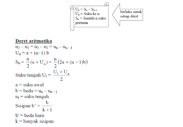 Rumus Barisan Dan Deret - Bimbingan Belajar29