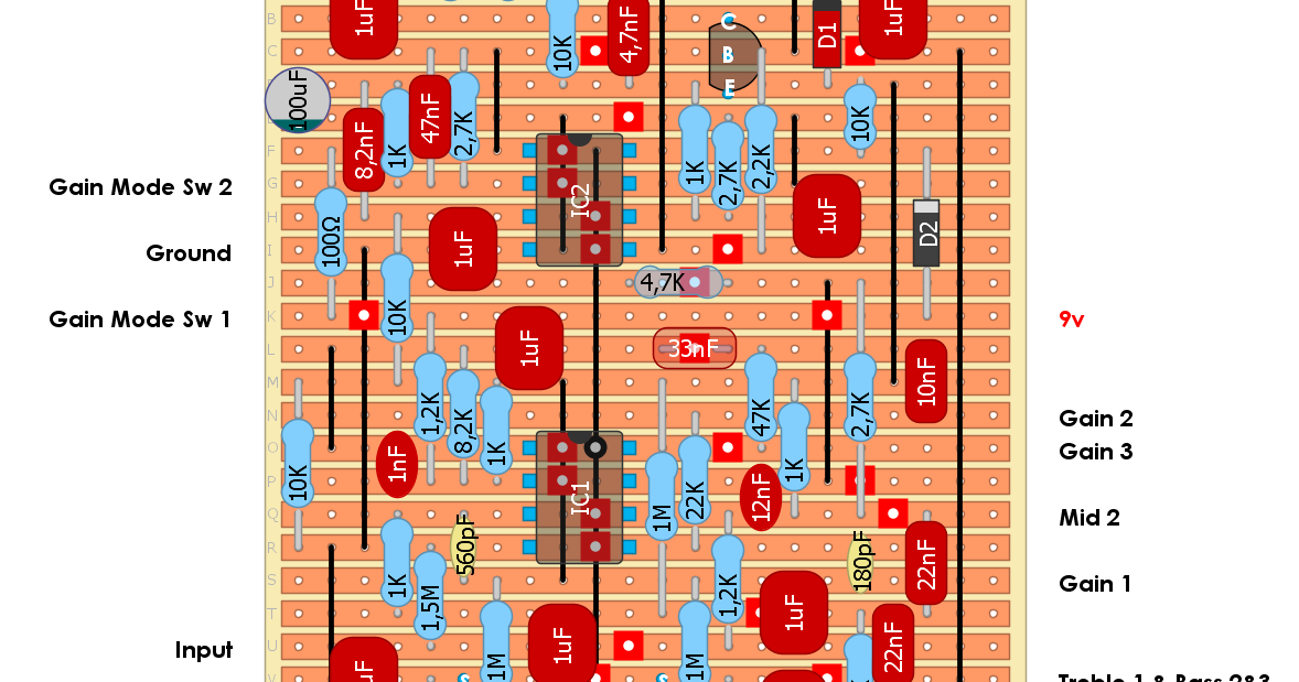 Dirtbox Layouts: BAJA JVM Overdrive Od1