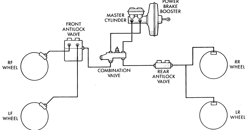 Mengenal Otomotif: Cara Kerja dan Perawatan Sistem Rem Cakram Pada Mobil