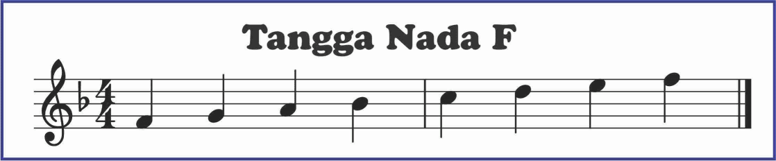 Tangga Nada F - SEKITAR MUSIK