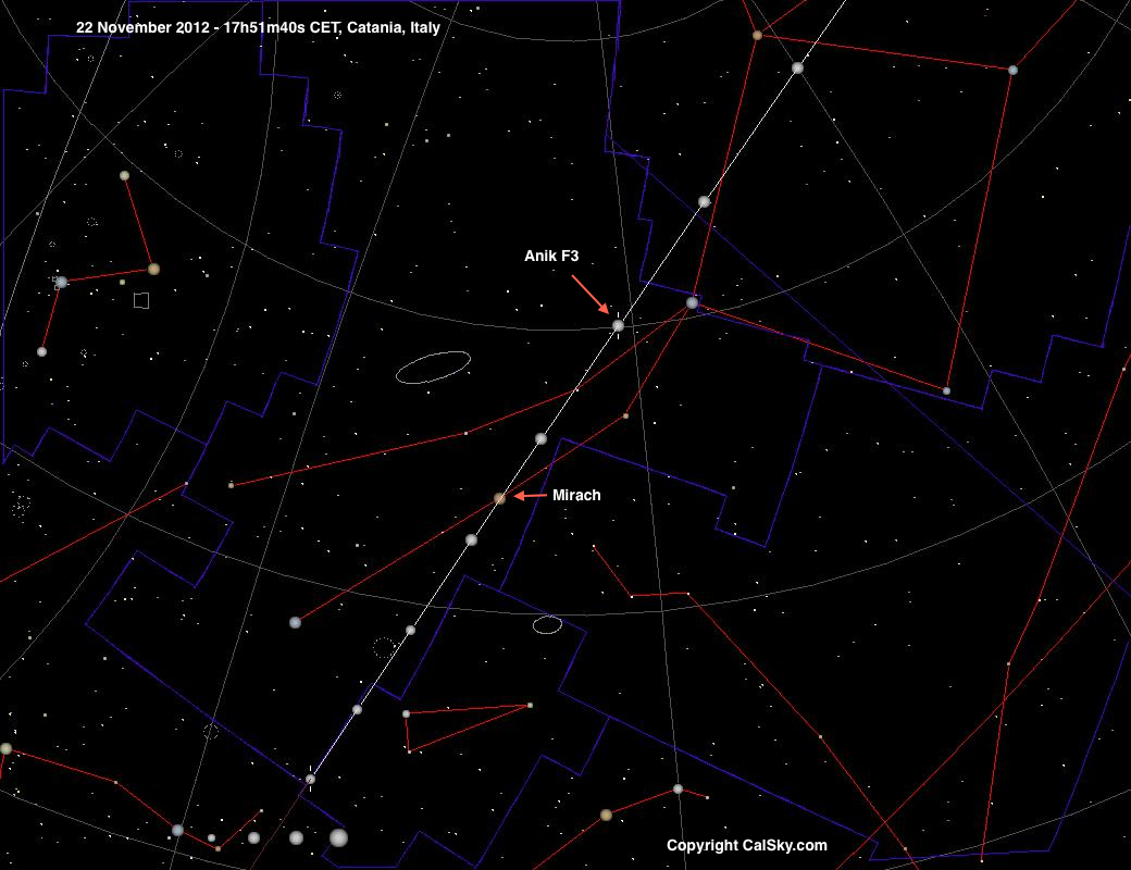 Satellites and surroundings: Satellite Anik F3 very close to Mirach