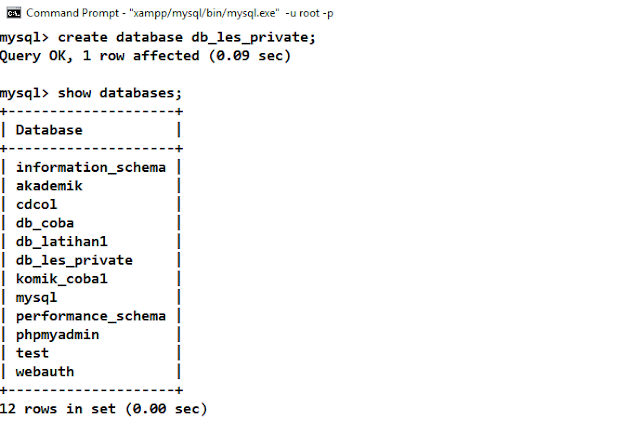 Aplikasi Basis Data: Latihan Praktikum DDL
