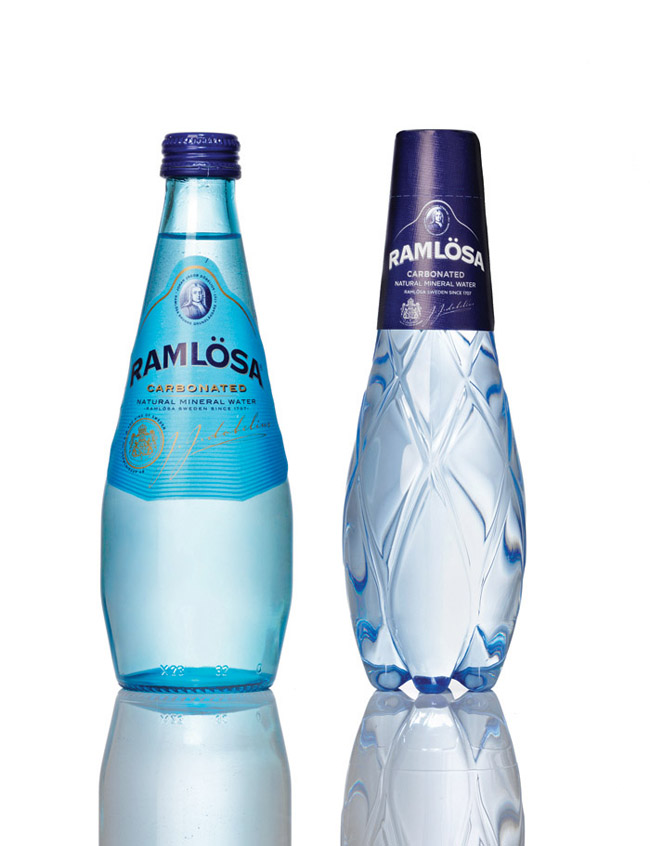 Ramlösa (Redesigned) – Packaging Of The World