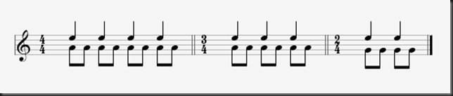 Tipos y fórmula de Compás