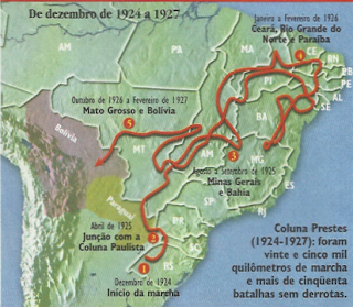 A Coluna Prestes (1925) - Resumo
