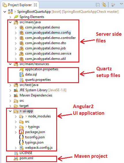 Quartz Scheduler Spring Boot Example Javabypatel Data Structures And Algorithms Interview