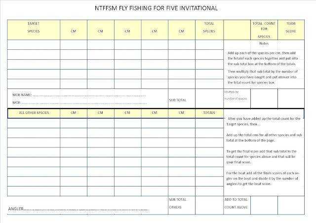 NT Fly Fishers : April 2013