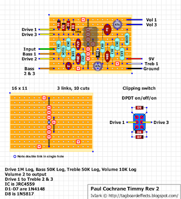 StompBoXed - The Guitar Pedal Builders Repository: Paul Cochrane ...
