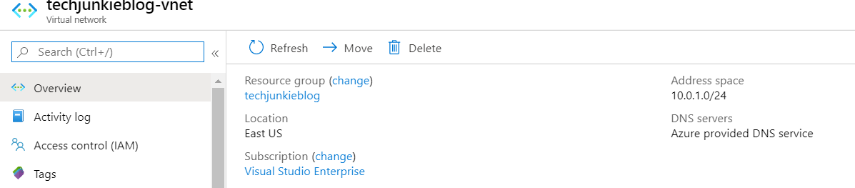 Tech Junkie Blog - Real World Tutorials, Happy Coding!: Azure In Depth ...