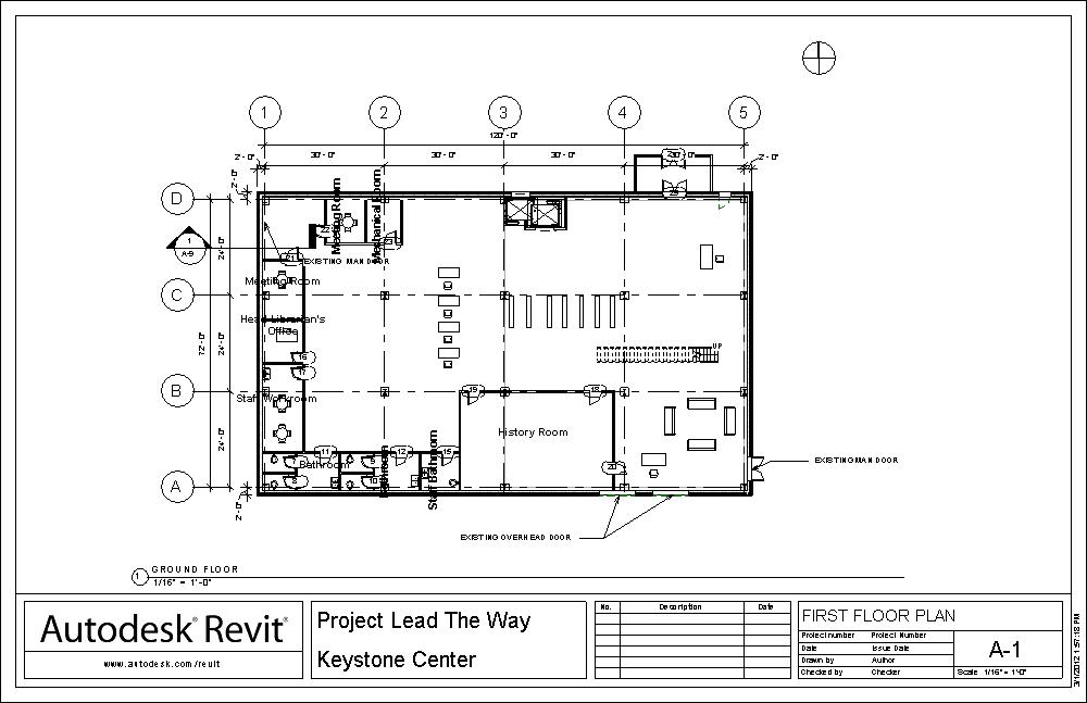 5 Dan Sullivan: Keystone Library project 3.1.1