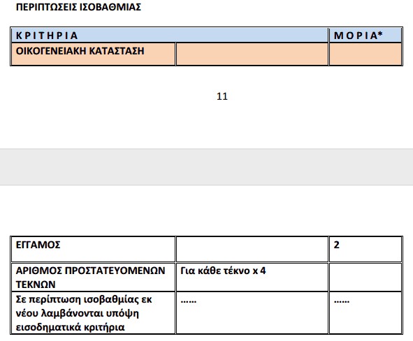 ΟΜΟΣΠΟΝΔΙΑ ΤΡΙΤΕΚΝΩΝ ΕΛΛΑΔΑΣ - ΟΠΟΤΤΕ: ΤΙ ΑΝΑΦΕΡΕΤΑΙ ΓΙΑ ΤΗΝ ...
