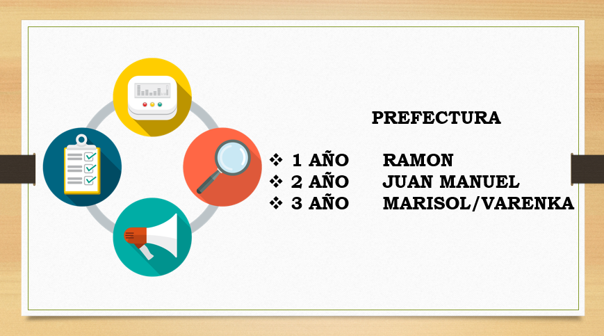 MLK_SEC80: 9.- SERVICIOS DE ASISTENCIA EDUCATIVA (SAE)