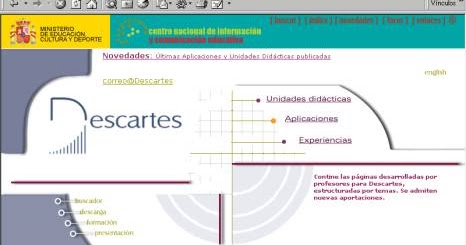 Visión Tecnológica G5: Descartes - Software Educativo Aplicado A Las ...