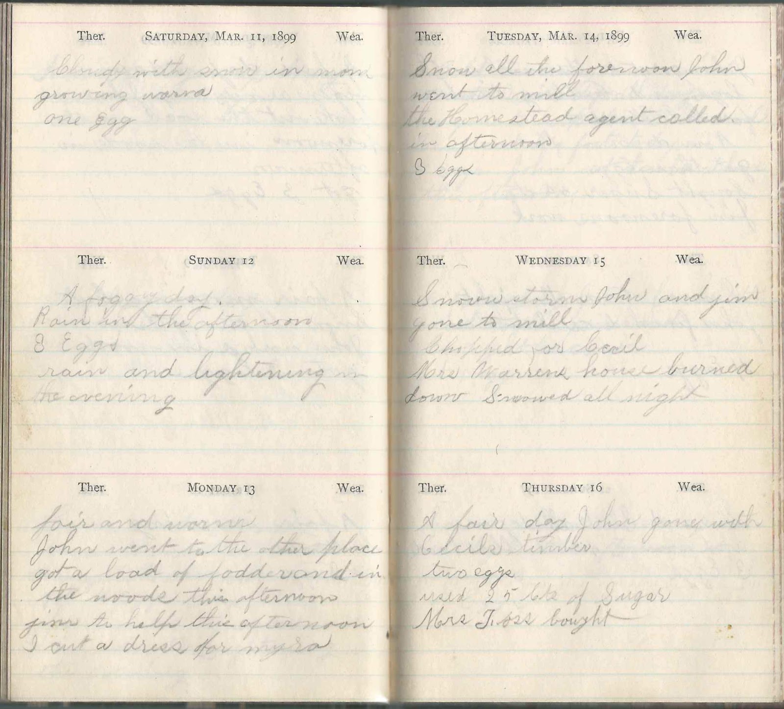 Heirlooms Reunited: March 1899 Entries in the Diary of John Foss ...