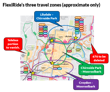 Melbourne on Transit: UN 105: Done in the wrong order? FlexiRide buses ...